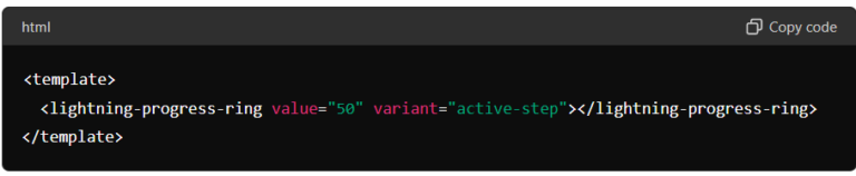 An In-Depth Guide to Salesforce Lightning Design System (SLDS)