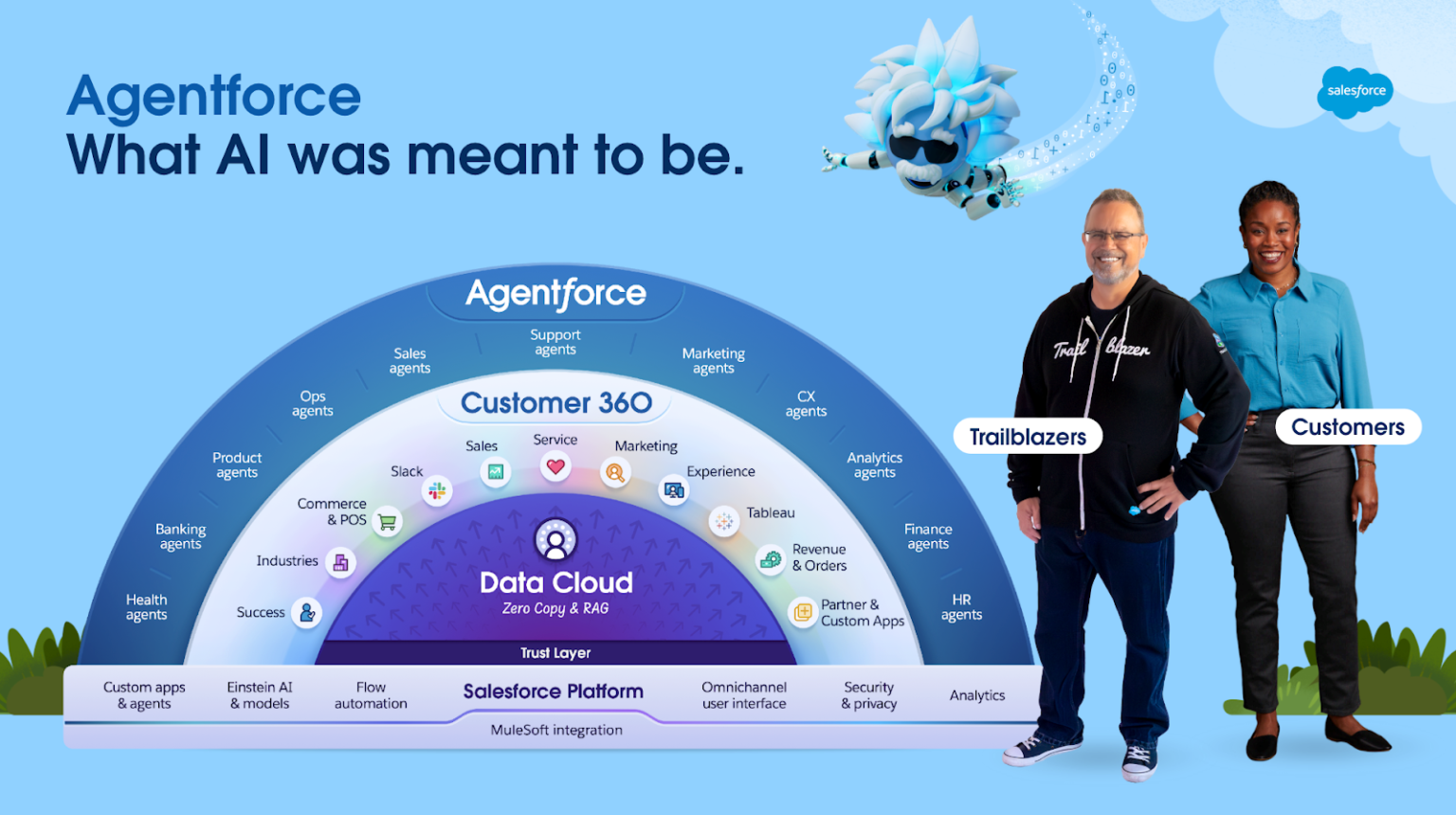 A Complete Guide to Becoming an Agentblazer for Small Business