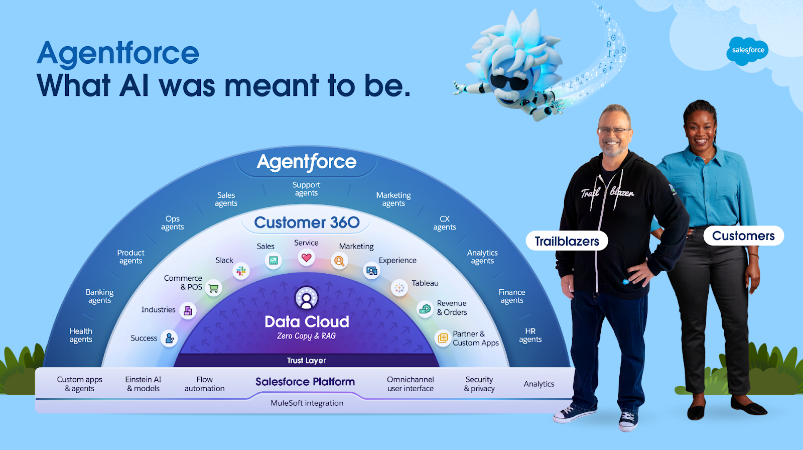 A Complete Guide to Becoming an Agentblazer for Small Business